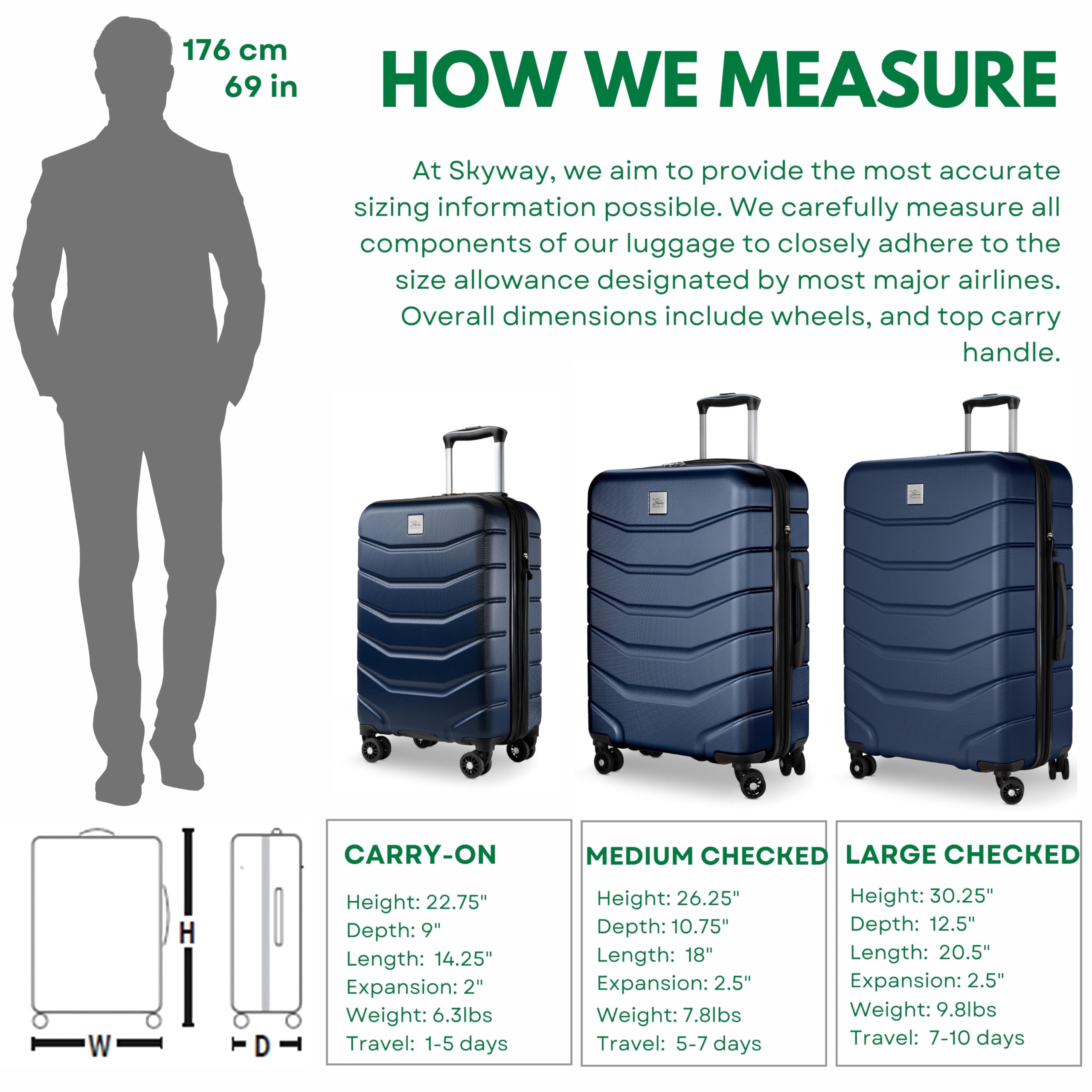 Skyway Silverton Hardside Expandable Luggage with TSA Lock, 20-inch Ca ...